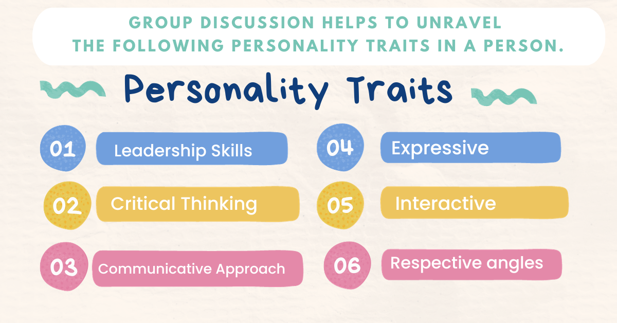 Group Discussion |12th Std English| Writing Skills - Pupil's Educator